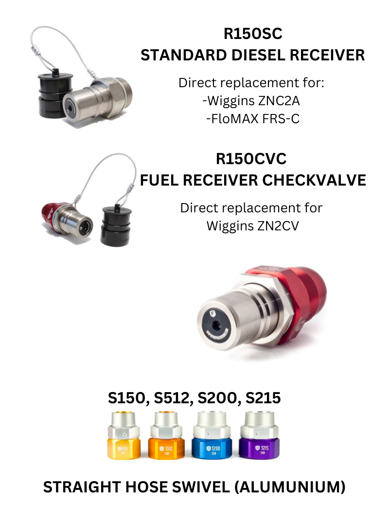 Diesel / Fluid Delivery Systems - ETI Fire & Lubrication